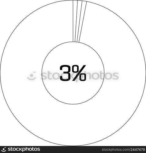3 pie chart percentage infographic round pie chart percentage ...
