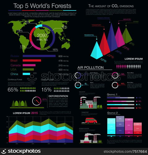 Air pollution infographics with world map and pie charts of global ...