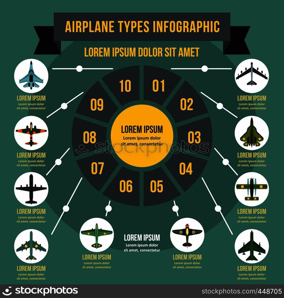 Airplane types infographic banner concept. Flat illustration of ...