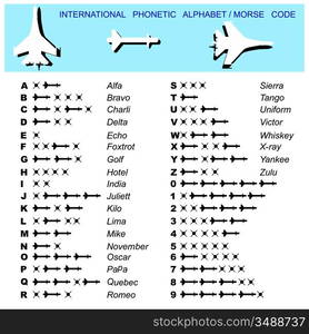 Alphabet Morse Code Aviation of missiles with a transcription — Stockphotos.com