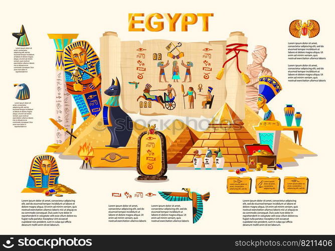 Ancient Egypt infographic cartoon vector travel concept. Papyrus scroll ...