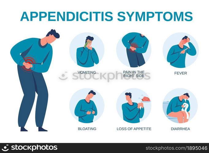 Appendicitis symptoms infographic, signs of appendix inflammation ...