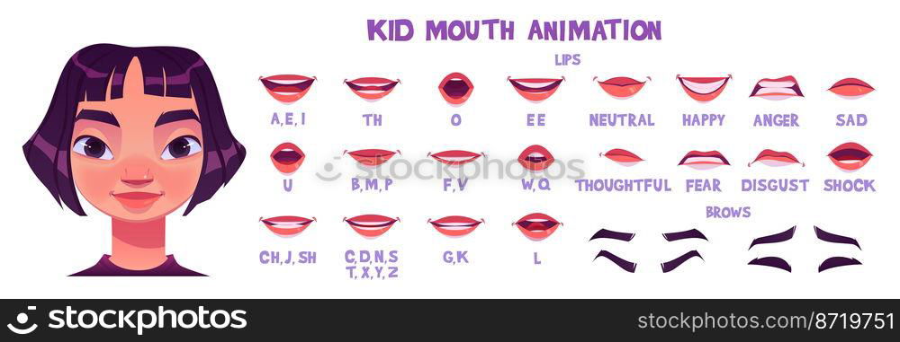 Asian girl mouth animation sprite sheet. Child lips poses in ...