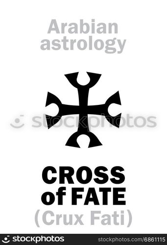 Astrology Alphabet: CROSS of FATE (Crux Fati), point of horoscope ...
