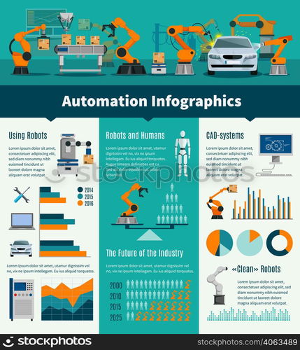 Automation infographic set with robots and humans symbols flat vector ...