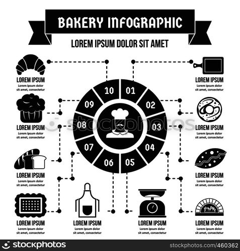 Backery infographic banner concept. Simple illustration of backery ...