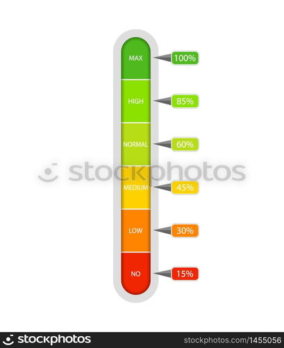 Bar Of Meter With Progress Level From Red To Green Measure Ruler