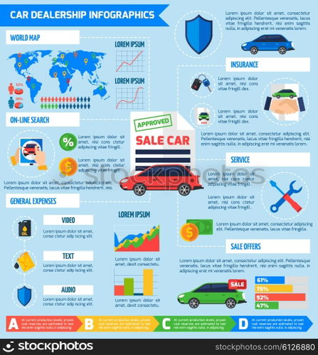 Car Dealership Infographic Flat Poster . International car dealership ...