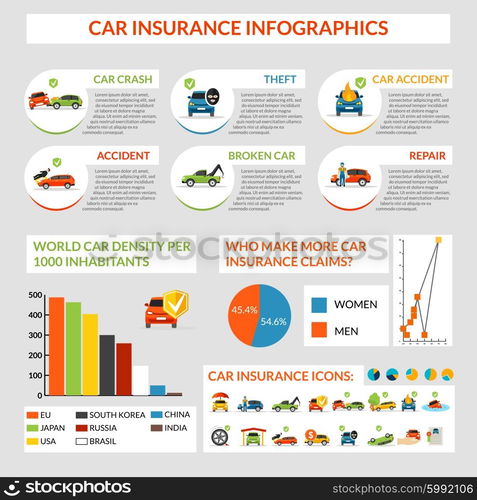 Car Insurance Infographics. Car insurance infographics set with safety ...