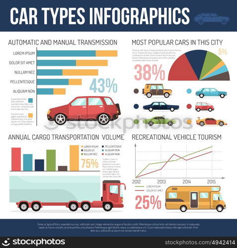 Car Types Infographics. Car types infographics layout with most popular ...