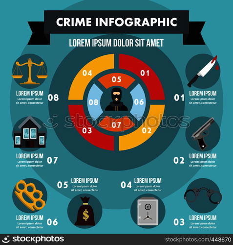 Crime infographic banner concept. Flat illustration of crime ...