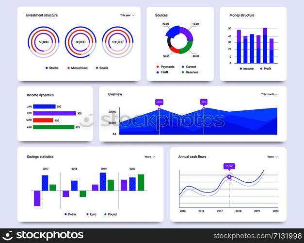 Dashboard graphs. Statistical data charts, financial process bar and ...