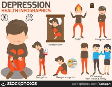 Depression signs and symptoms infographic concept. Major Depressive ...