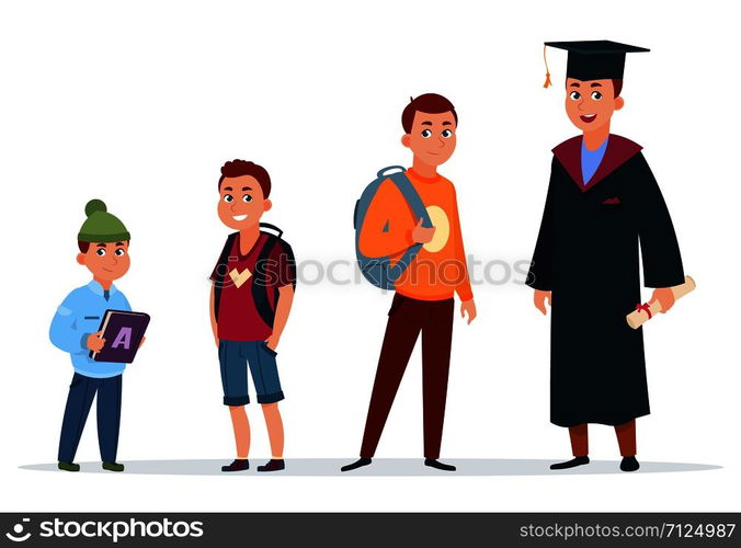 Different ages of student. Primary schoolboy, secondary school pupil ...