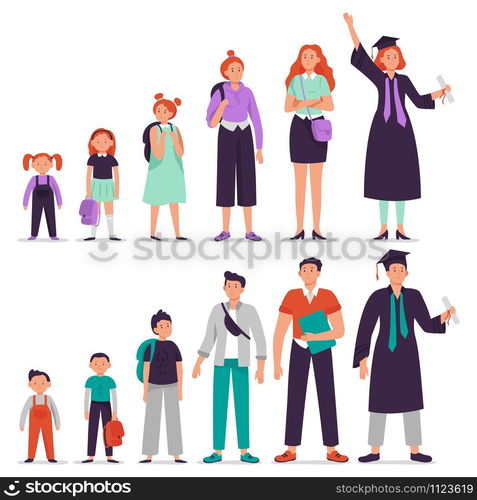 Different ages students. Little boy and girl, primary and secondary ...