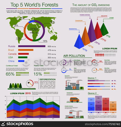 Ecology infographics of air pollution and deforestation with different ...