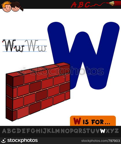 Educational Cartoon Illustration of Letter W from Alphabet with Wall ...
