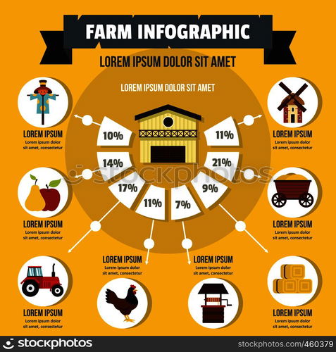 Farm infographic banner concept. Flat illustration of farm infographic ...
