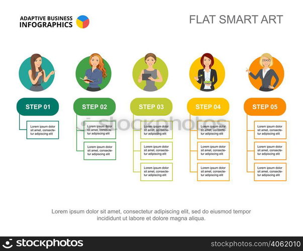 Five flowchart infographic design. Editable template for step diagram ...