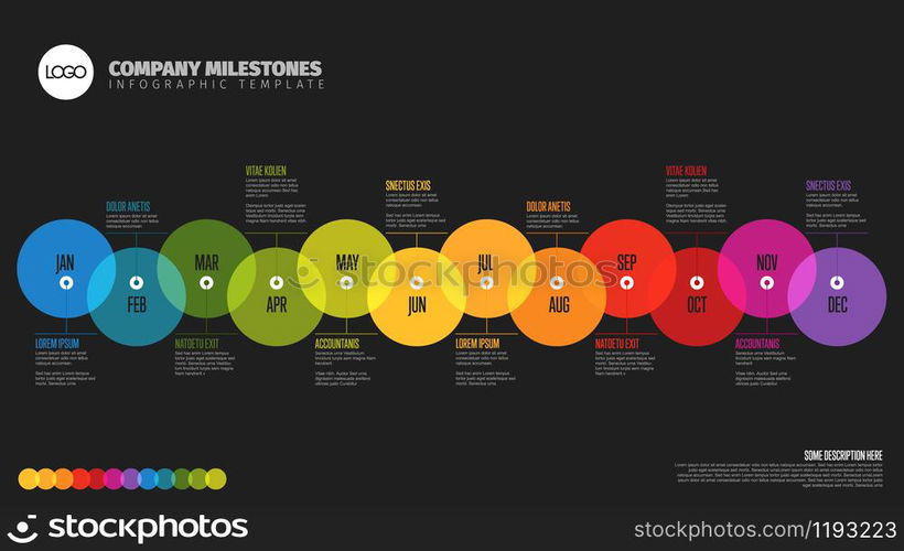 Full year timeline template with all months on a horizontal time line ...