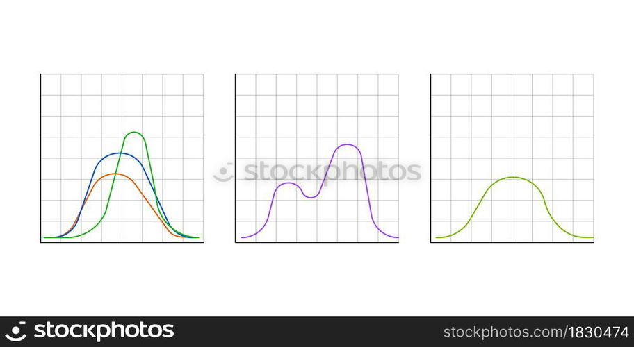 Gauss distribution. Math probability theory. Standard normal ...