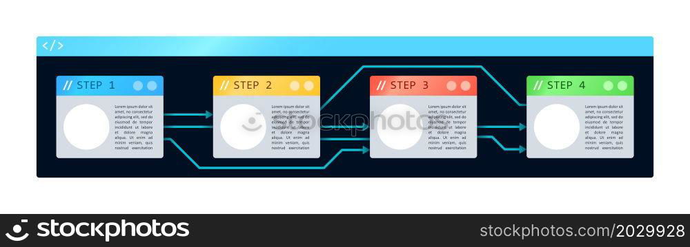 Generating computer algorithms infographic chart design template ...