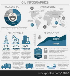 World oil production distribution and petroleum extraction rate ...