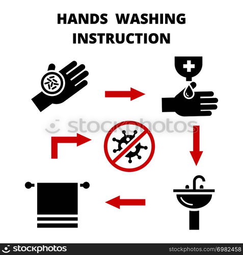 Hand washing instruction - hygiene concept. Hand hygienic symbol ...