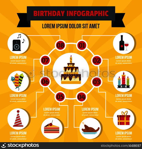 Happy birthday infographic banner concept. Flat illustration of Happy ...