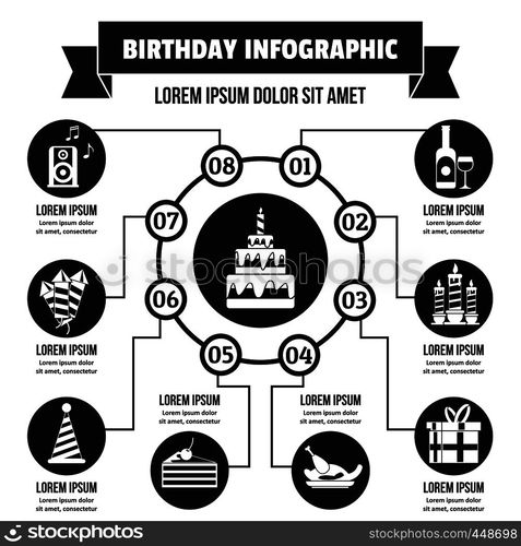 Happy birthday infographic banner concept. Simple illustration of Happy ...