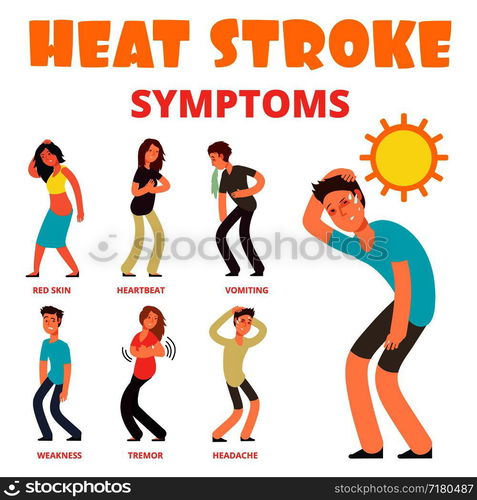 Heat stroke symptoms cartoon vector poster, Illustration of hot stroke ...