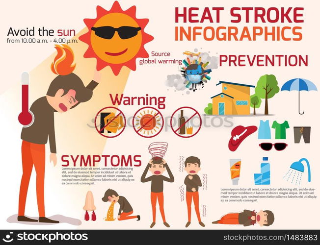 Heat stroke warning infographics. detail of hot weather to heat stroke disease with prevention ...