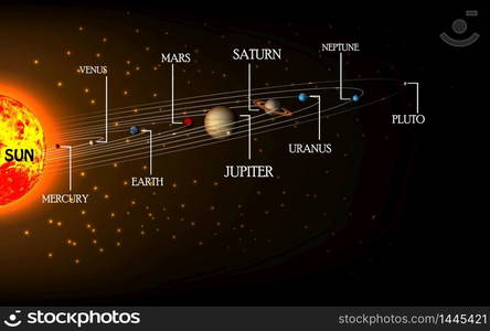Solar system temperature infographics with realistic vector planets ...