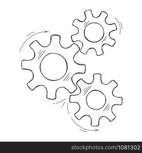 Mechanical cogs vector sketch illustration. Teamwork concept factory ...
