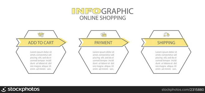 Infographics of online store purchases. 5 steps to visualize the ...