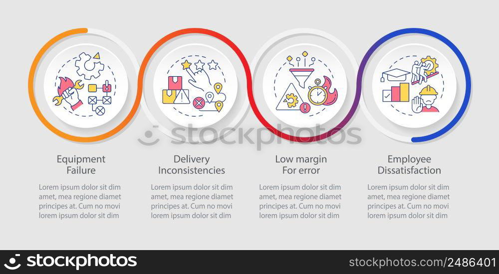 Lean manufacturing disadvantages loop infographic template. Data ...