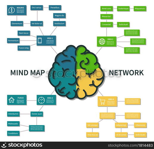 Mind map infographic. Abstract brain thinking process scheme, business ...