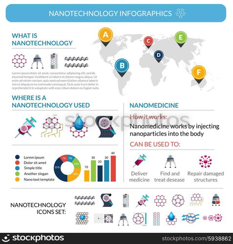 Nanotechnology applications infographic report poster layout ...