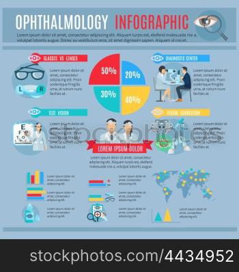 Ophthalmology Oculist Flat Infographic Poster. Ophthalmology center ...