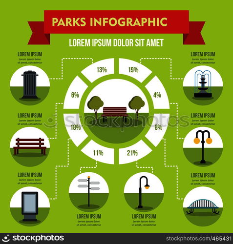 Parks infographic banner concept. Flat illustration of parks ...