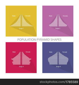 Population and Demography, Illustration Collection of 5 Types of ...