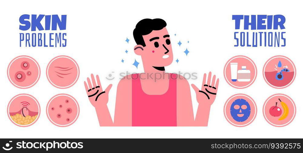 Problem skin infographics. Various facial skin defects. Pimples and ...