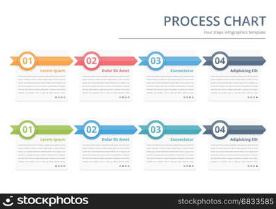 Process Chart. Vertical process chart, flow chart template ...