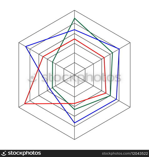 Radar hexagon chart ex&le. Spider graph template isolated on white ...