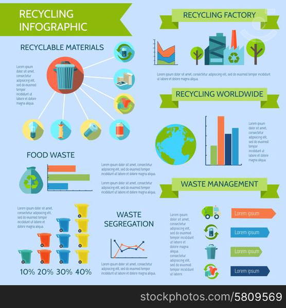 Recycling infographic set with waste segregation collection and ...