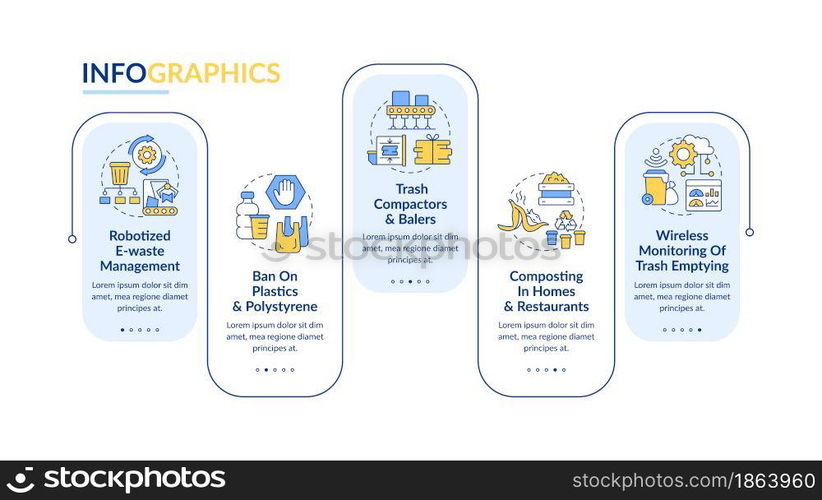 Robotised recycling vector infographic template. Waste management ...