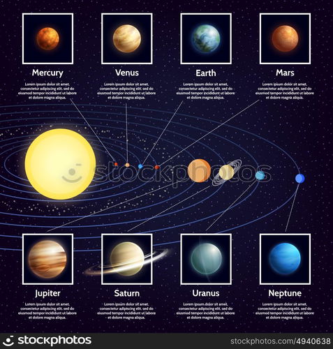 Solar System Planets Infographic Set. Solar system planets Infographic ...