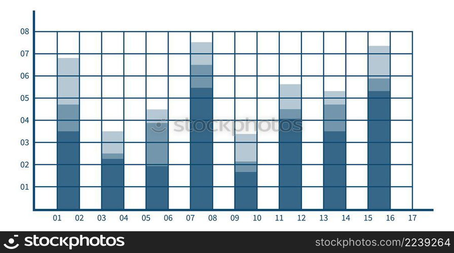 Stacked column diagram. Blue statistic report chart isolated on white ...