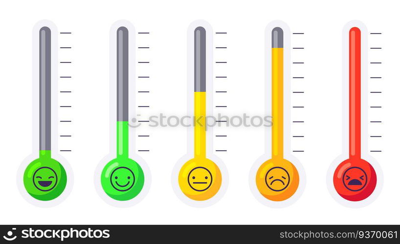 Stress or pain level thermometer. Face with emotions and feelings with ...