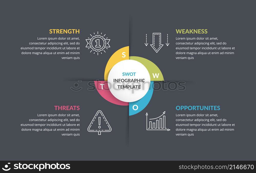 SWOT analysis, circle diagram, infographic template, vector eps10 ...